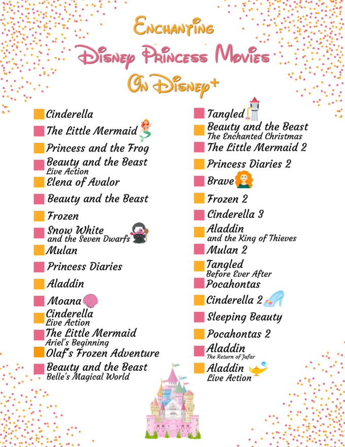 Disney Princess Movies On Disney+ - Fun Money Mom