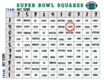 Free Printable Super Bowl Squares Template